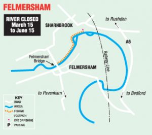 Felmersham Ouse – MKAA